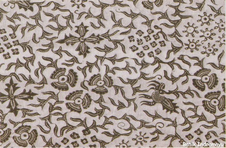 10 Most Popular Batik Production Center in Indonesia | Authentic ...